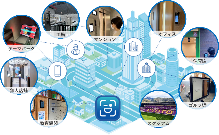 DXYZ、明和地所初の1棟バリューアップ物件に顔認証プラットフォーム「FreeiD」導入｜お知らせ｜DXYZ(ディクシーズ)株式会社｜デジタル ...